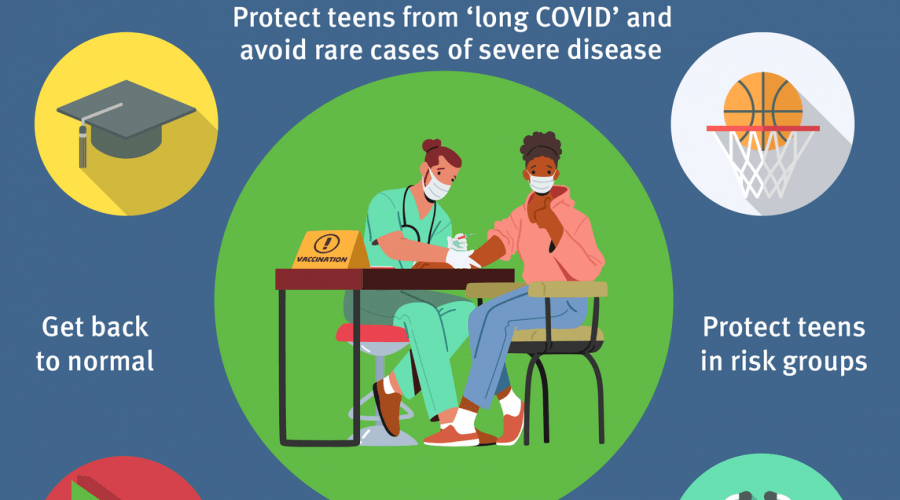 ECDC report outlines considerations for COVID-19 vaccination of ...